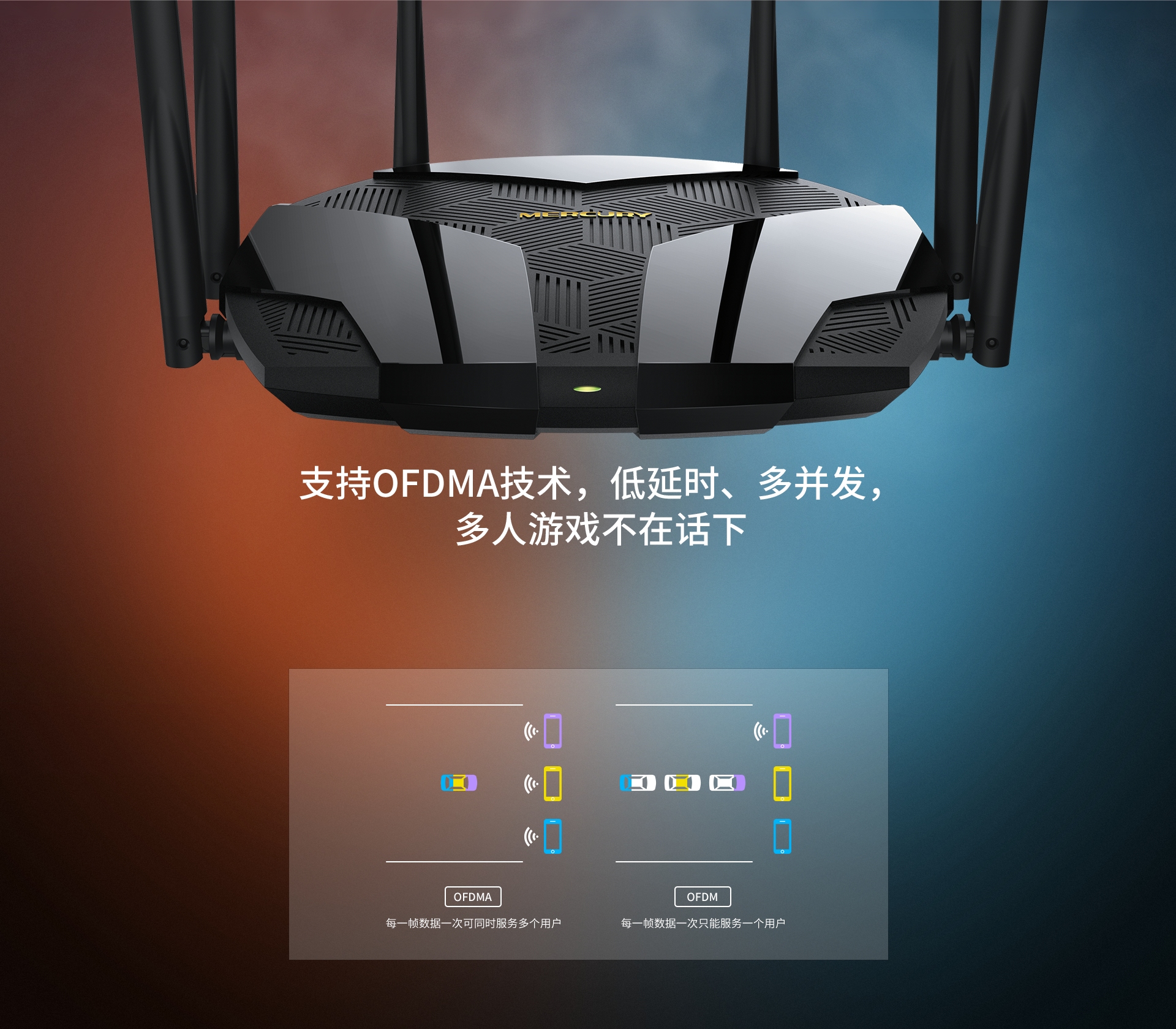 幻影路由 X306G - 水星网络官方网站