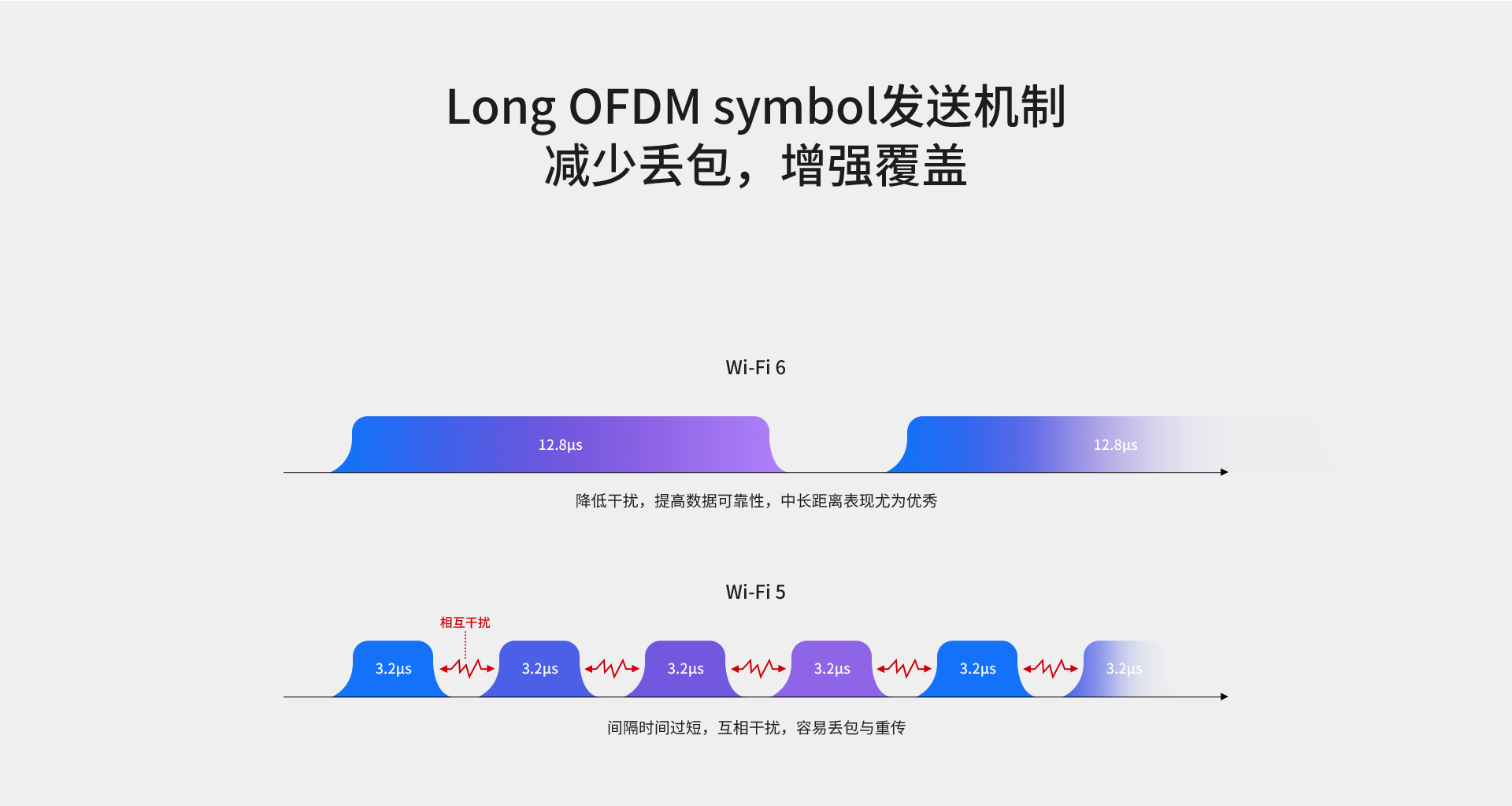 幻影路由 X306G - 水星网络官方网站